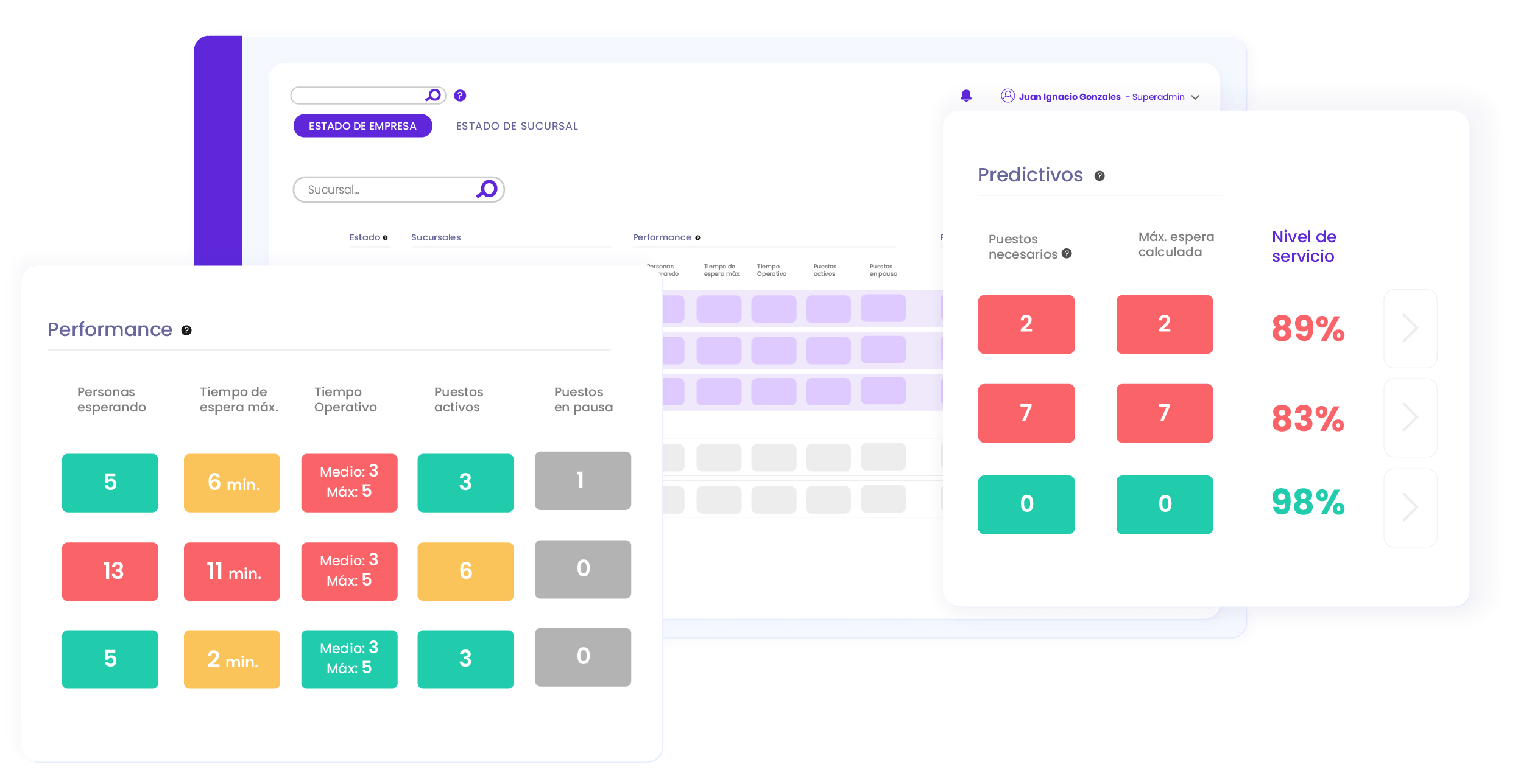App de Turnos Online: Sistema para gestionar turnos | Woxi