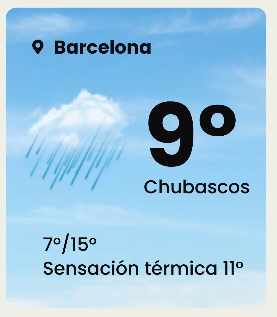 Widgets Mural Digital | Woxi