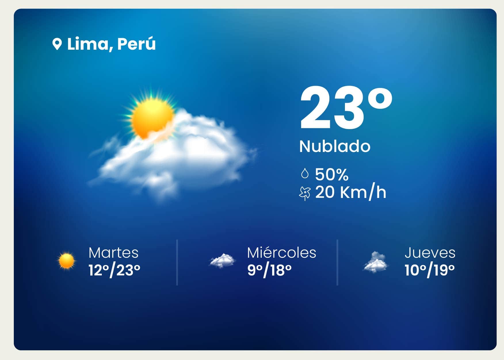 Widgets Mural Digital | Woxi