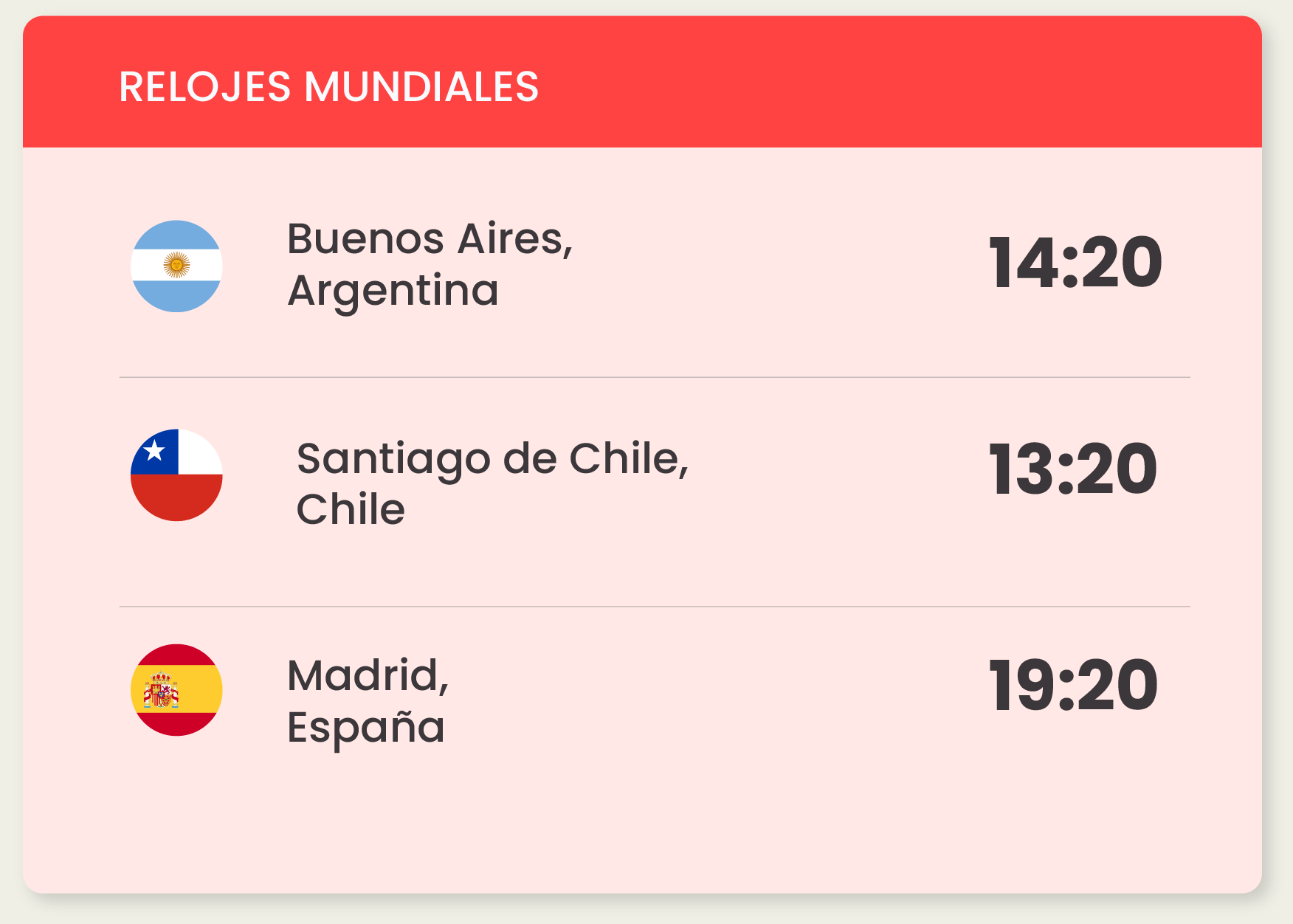 Widgets Mural Digital | Woxi